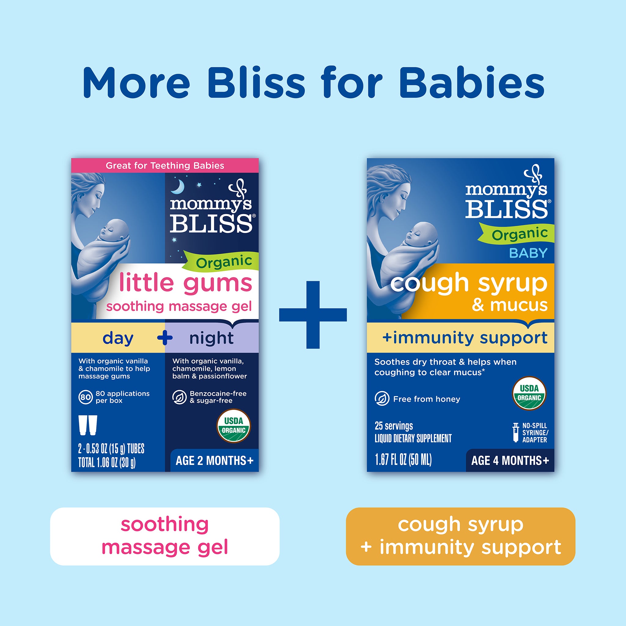 Infant Acetaminophen Pain & Fever Reducer 2oz- Mommy's Bliss