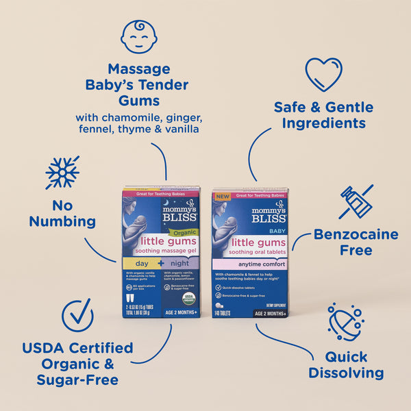 Little Gums Combo Pack – Mommy's Bliss
